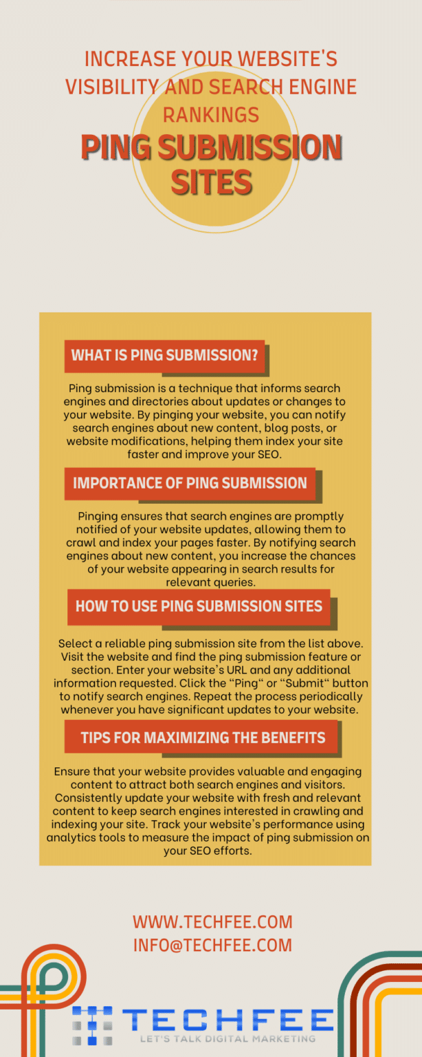 Top 15 Ping Submission Sites For Rapid Indexing Your Site