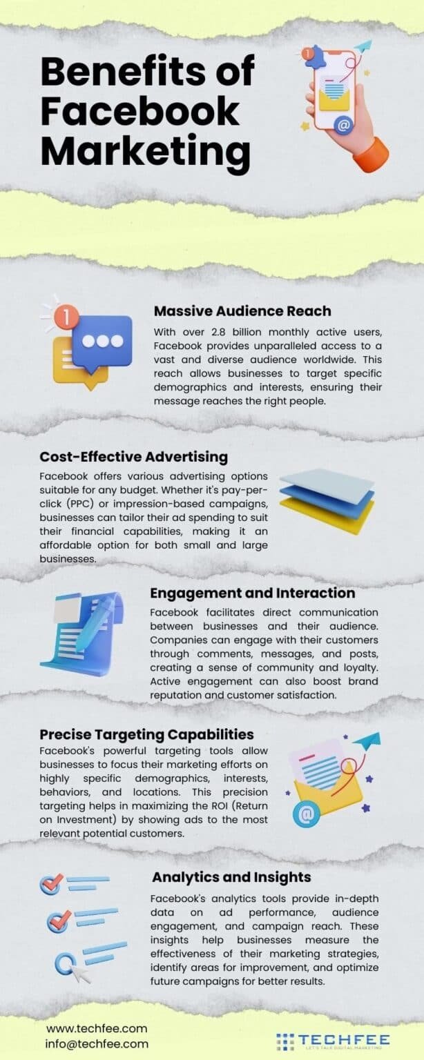 15 Solid Facebook Marketing Strategies To Boost Your Brand